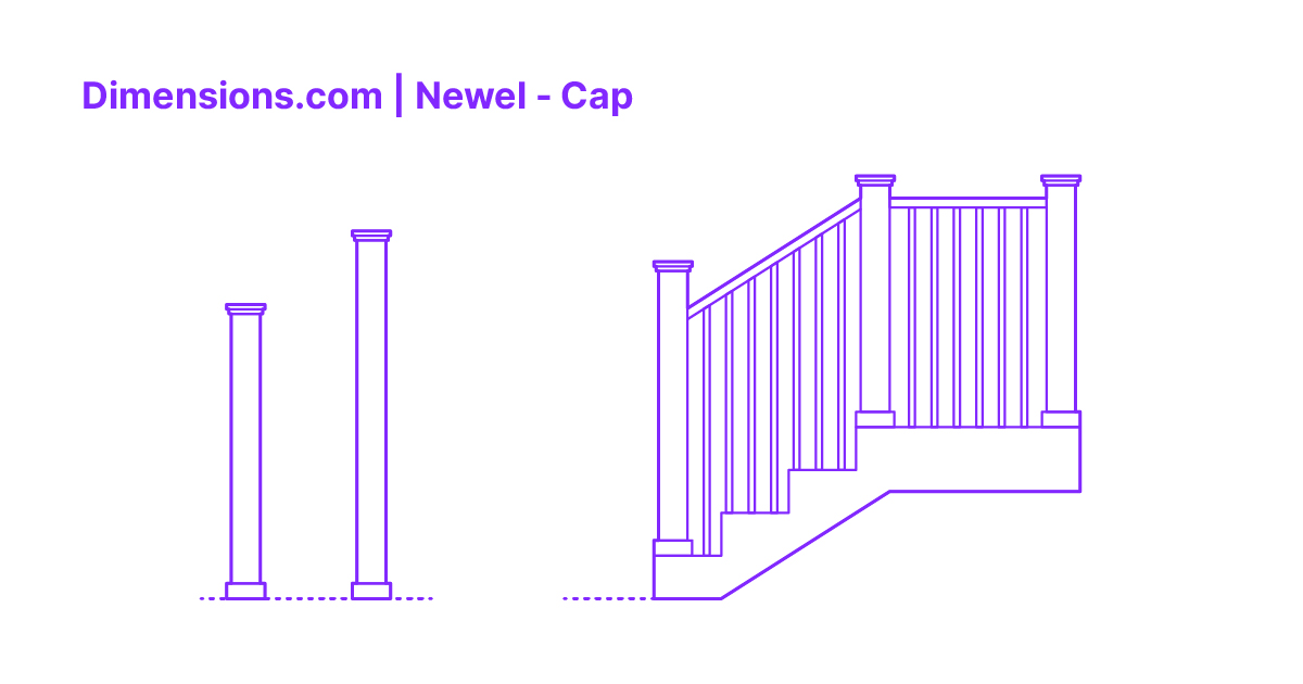 Newel - Cap Dimensions & Drawings | Dimensions.com