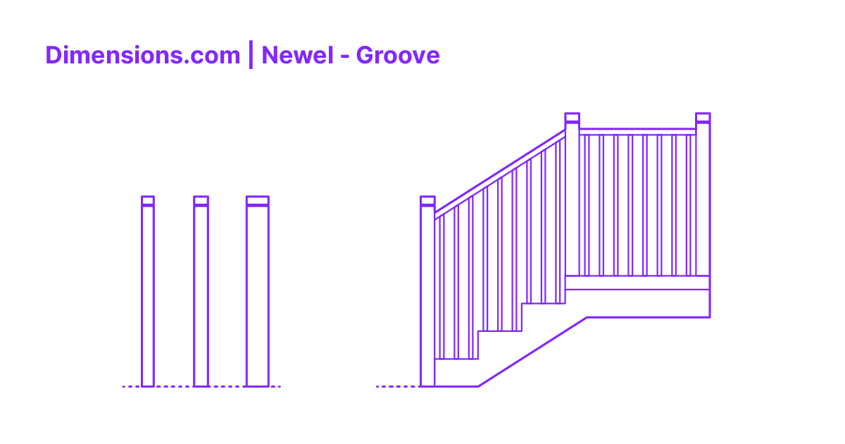 Newel - Groove Dimensions & Drawings | Dimensions.com