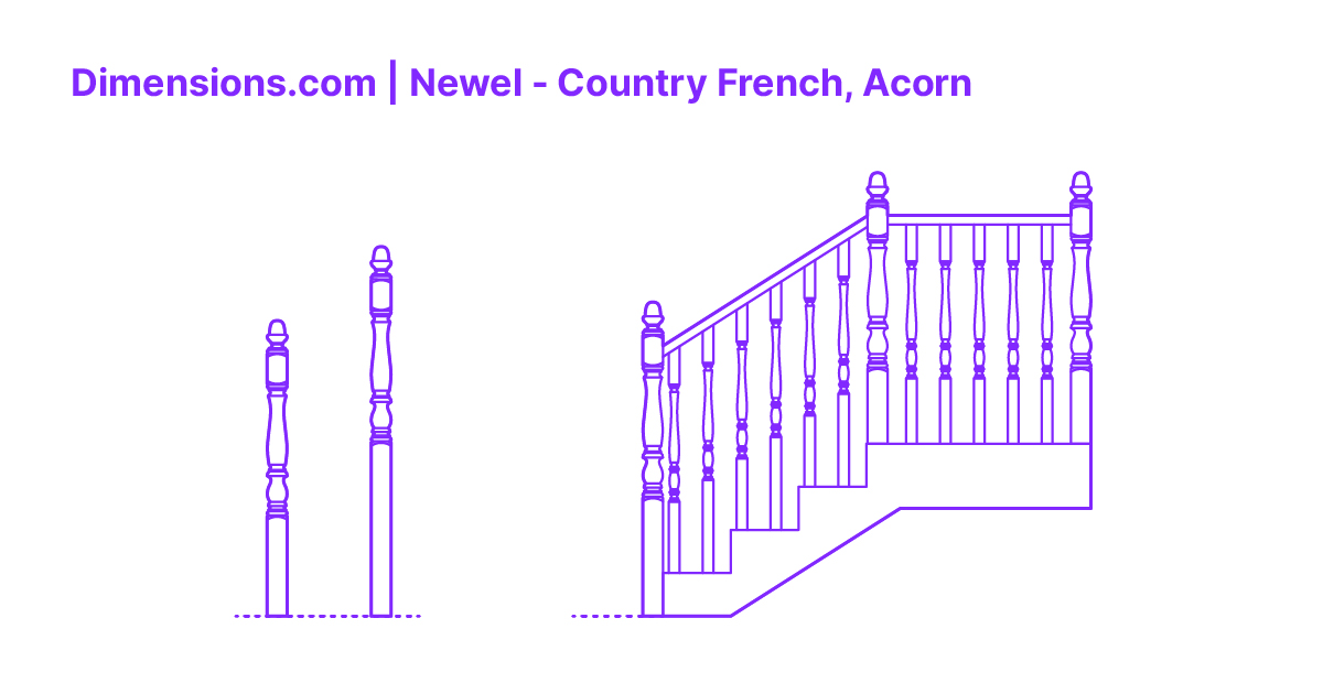 Newel - Country French, Acorn Dimensions & Drawings | Dimensions.com
