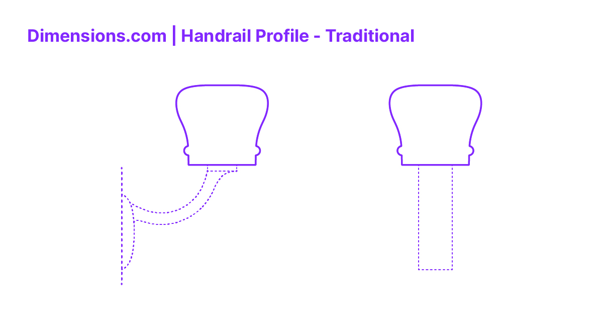 Handrail Profile - Traditional Dimensions & Drawings | Dimensions.com