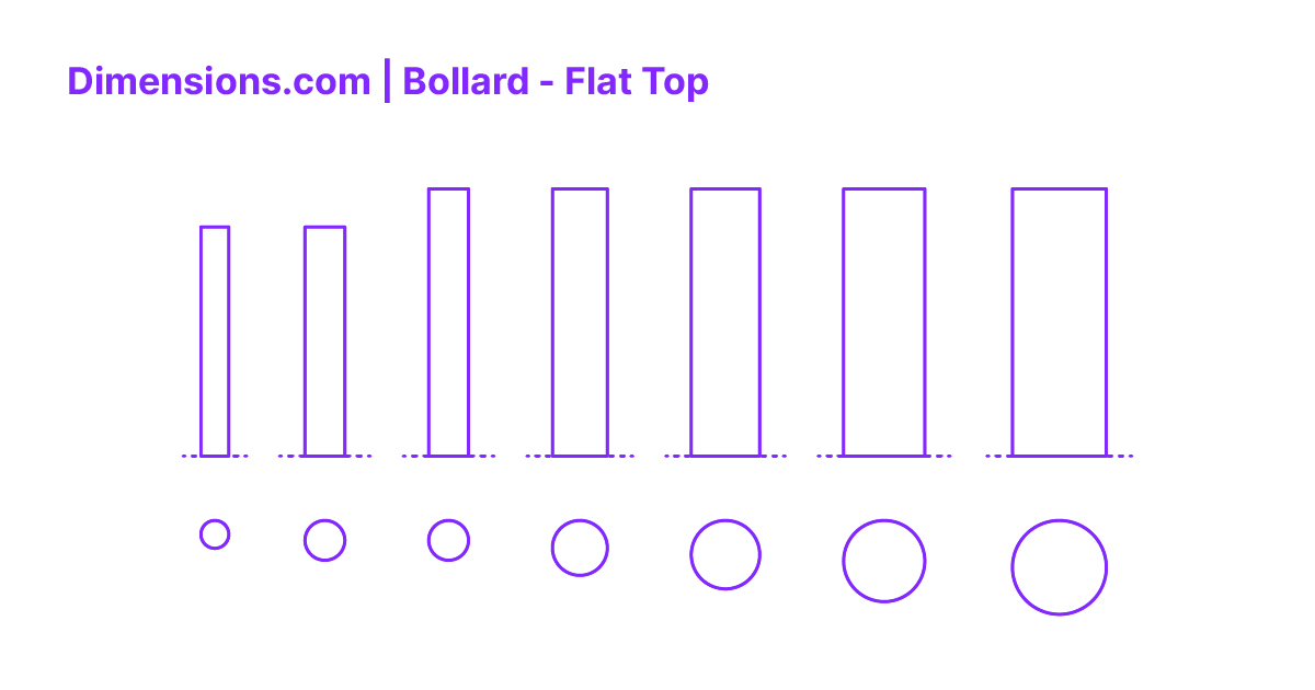 Bollard - Flat Top Dimensions & Drawings | Dimensions.com