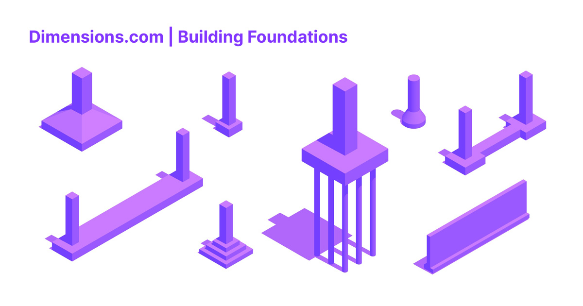 Building Foundations Dimensions & Drawings | Dimensions.com