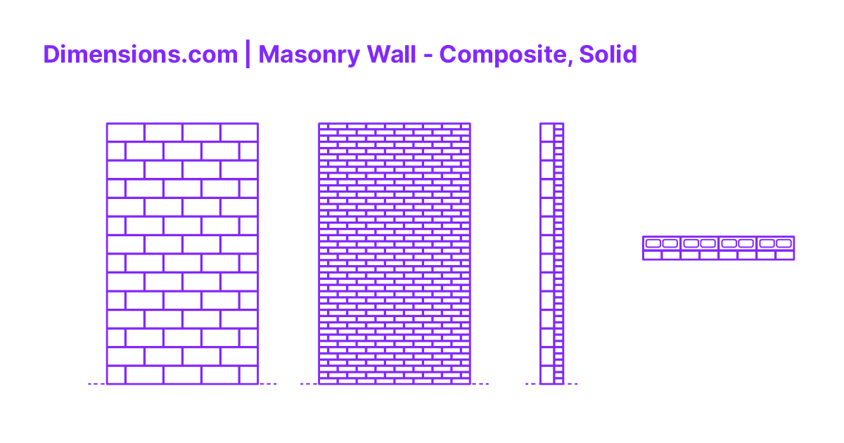 Masonry Wall - Composite, Solid Dimensions & Drawings | Dimensions.com