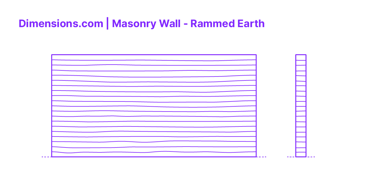Masonry Wall - Rammed Earth Dimensions & Drawings | Dimensions.com