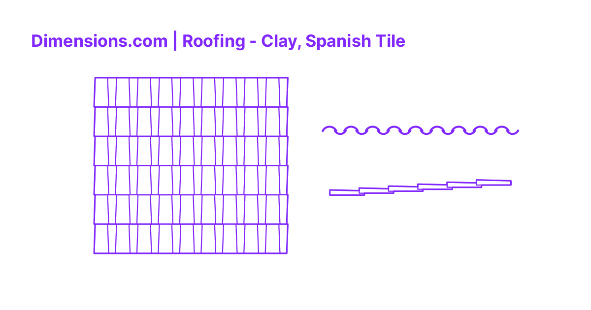 Roofing - Clay, Spanish Tile Dimensions & Drawings | Dimensions.com