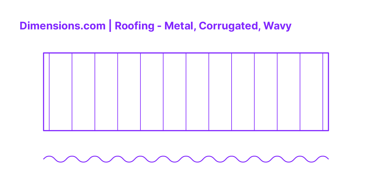 Roofing - Metal, Corrugated, Wavy Dimensions & Drawings | Dimensions.com