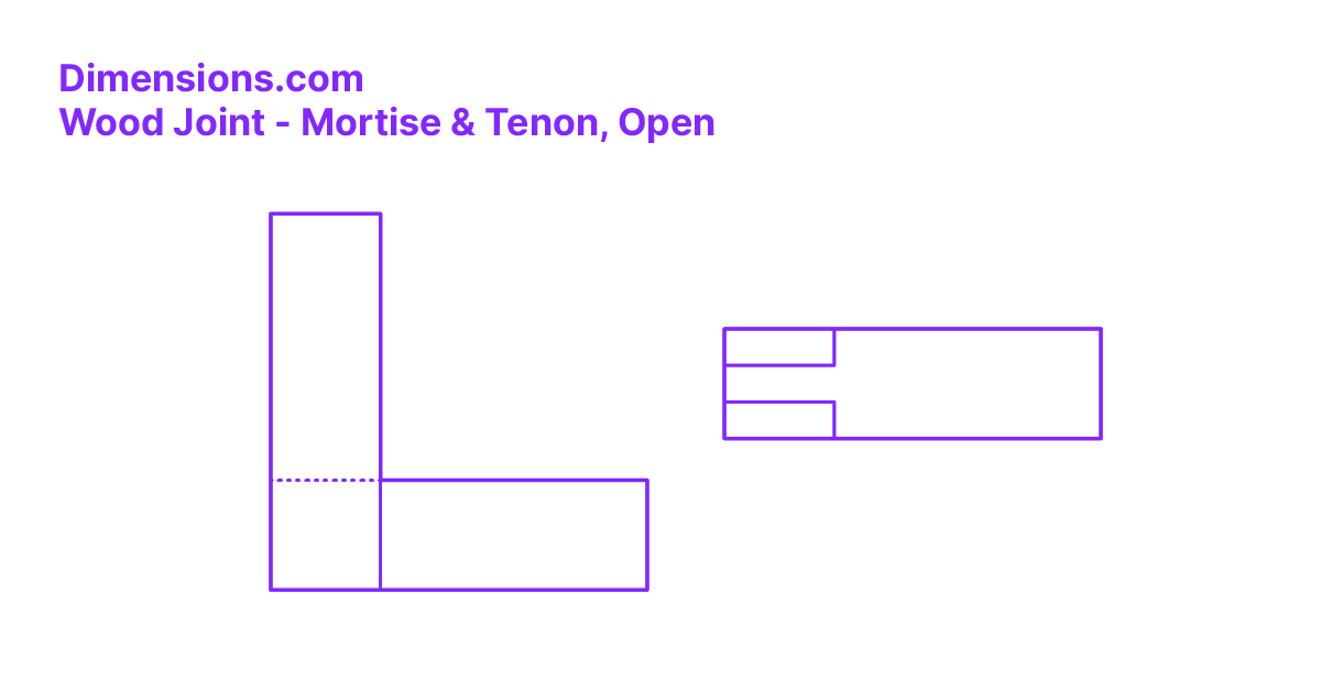 Open Mortise And Tenon Joint