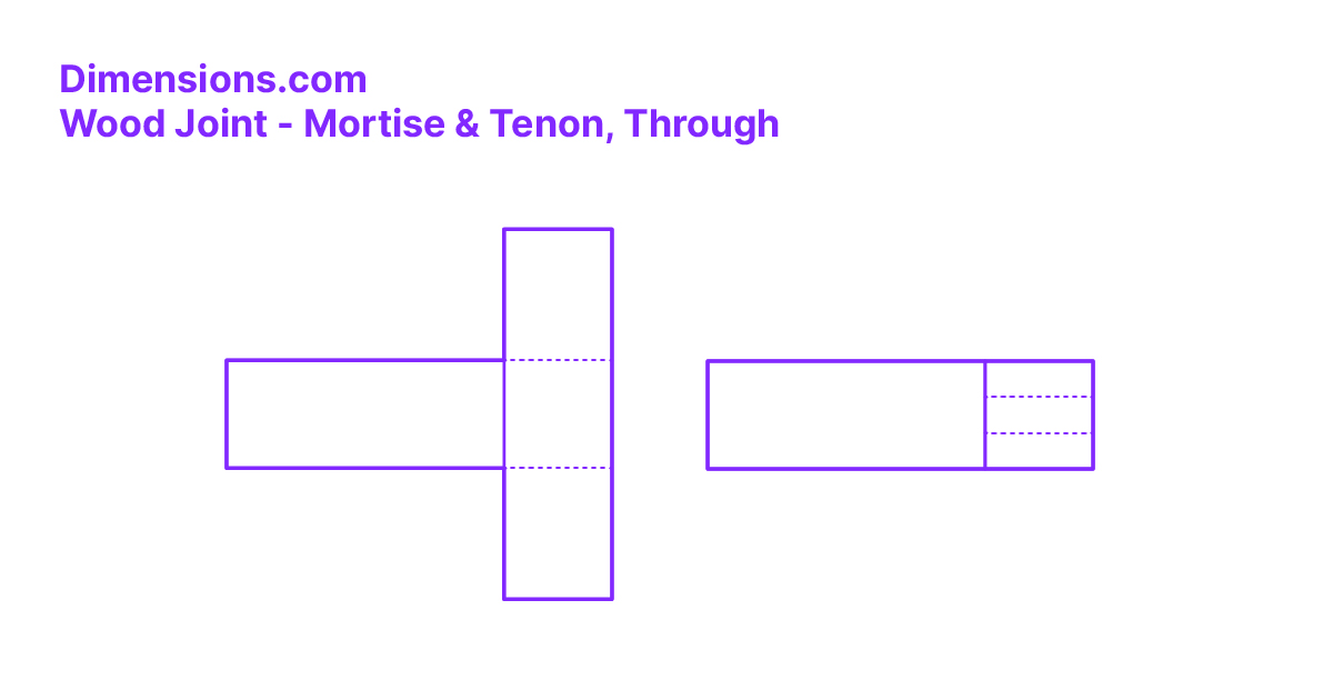 Mortise And Tenon Wood Joints