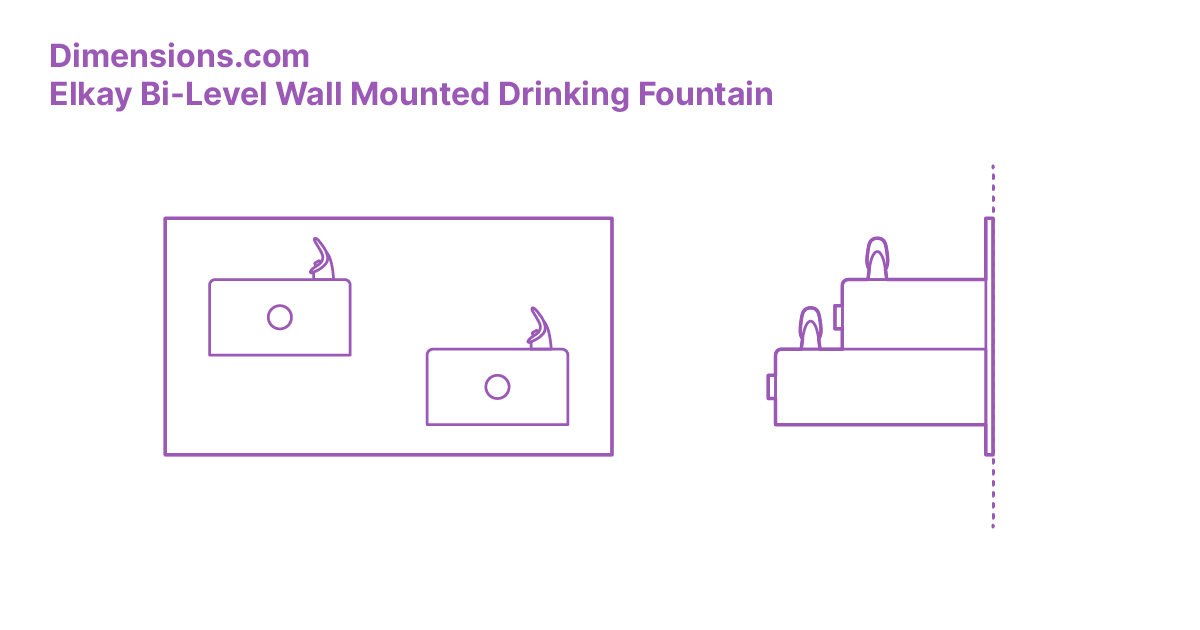 Elkay Bi-Level Wall Mounted Drinking Fountain Dimensions & Drawings ...