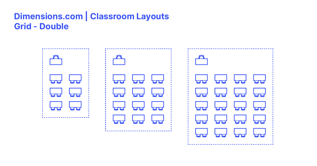 Classroom - Grid - Double Dimensions & Drawings | Dimensions.com