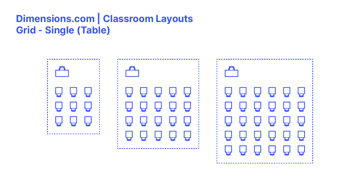Classroom - Grid - Single (Table) Dimensions & Drawings | Dimensions.com