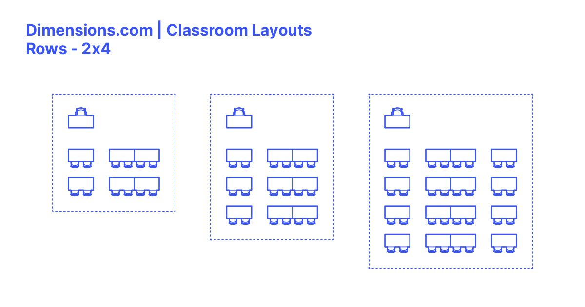 Classroom - Rows - 2x4 Dimensions & Drawings | Dimensions.com