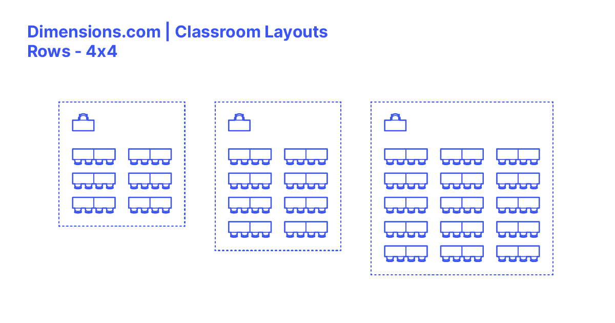Classroom - Rows - 4x4 Dimensions & Drawings | Dimensions.com