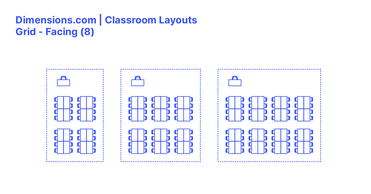 Classroom - Grid - Facing (8) Dimensions & Drawings | Dimensions.com