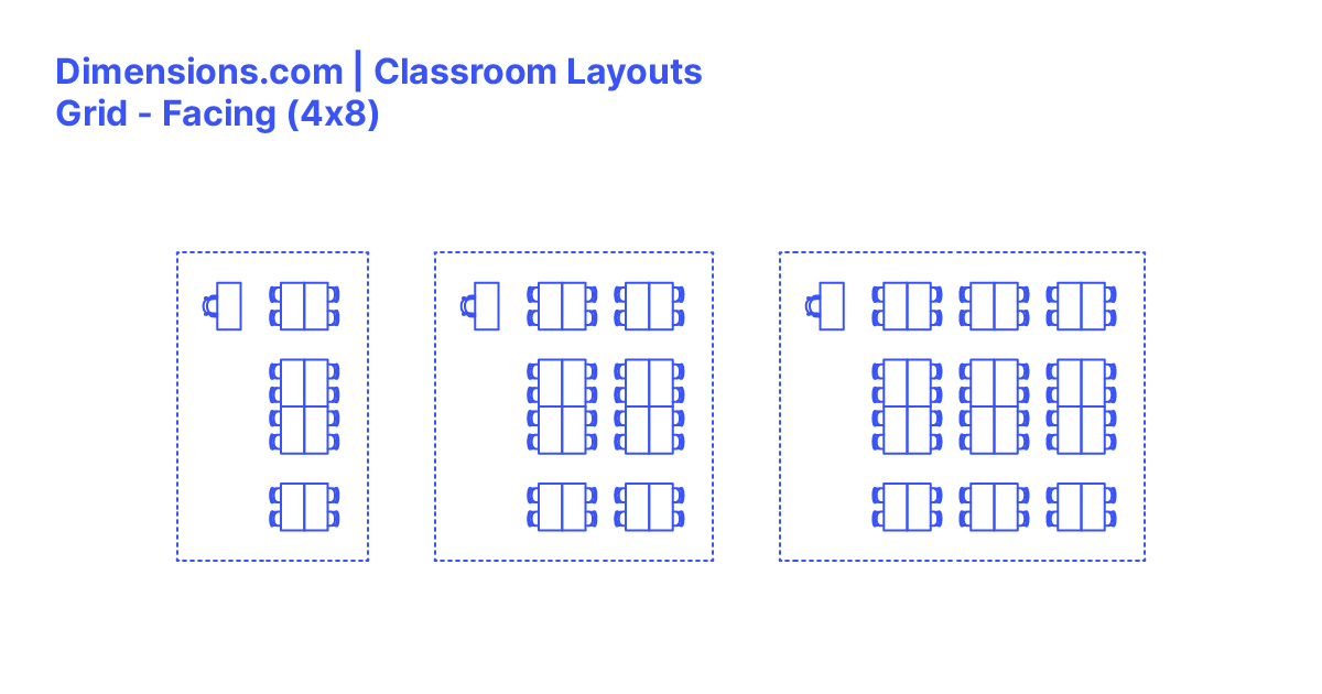 Classroom - Grid - Facing (4x8) Dimensions & Drawings | Dimensions.com