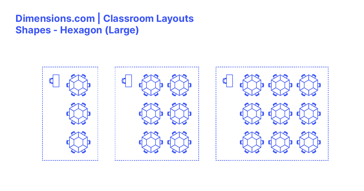 Classroom - Shapes - Hexagon (Large) Dimensions & Drawings | Dimensions.com