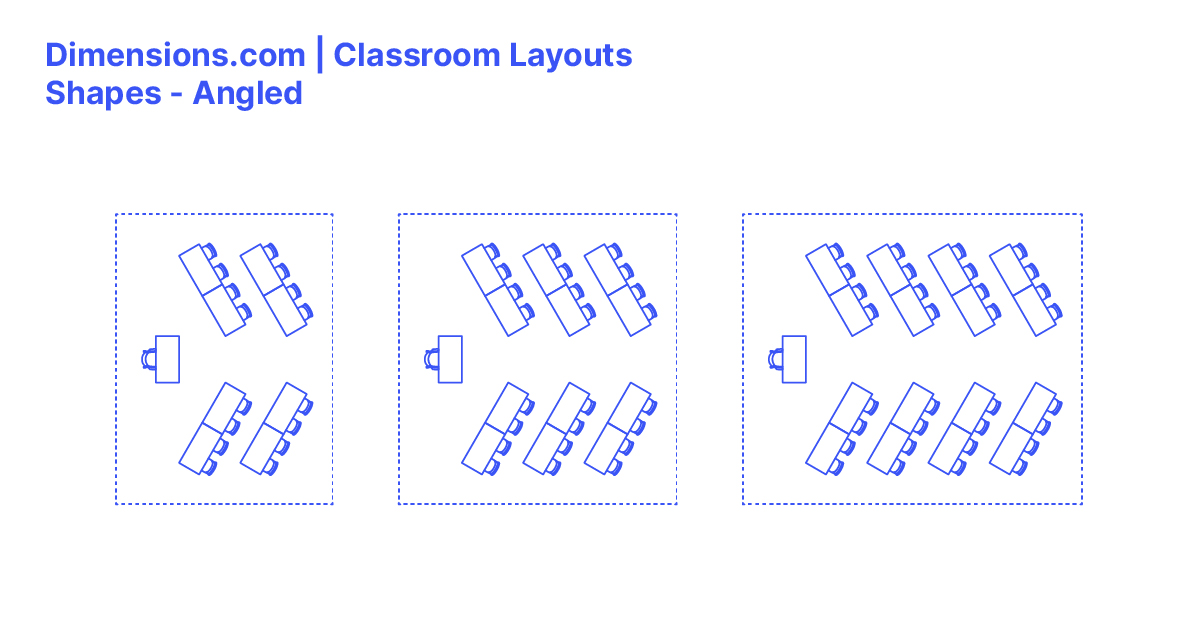 Classroom - Shapes - Angled Dimensions & Drawings | Dimensions.com