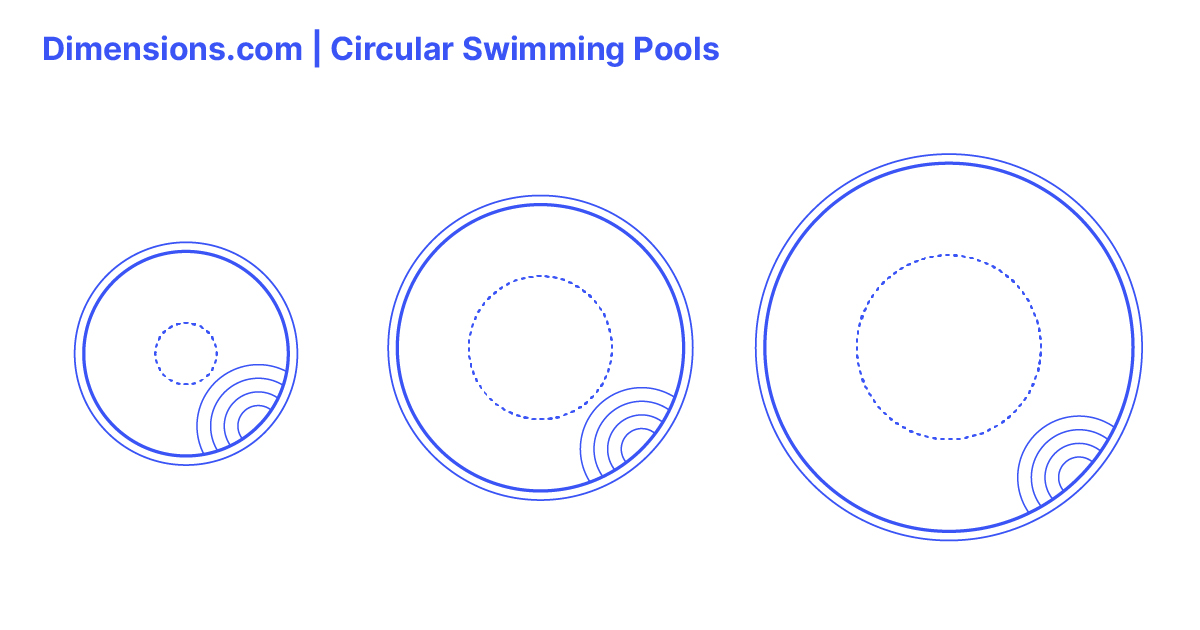 Swimming Pool - Circle Dimensions & Drawings | Dimensions.com