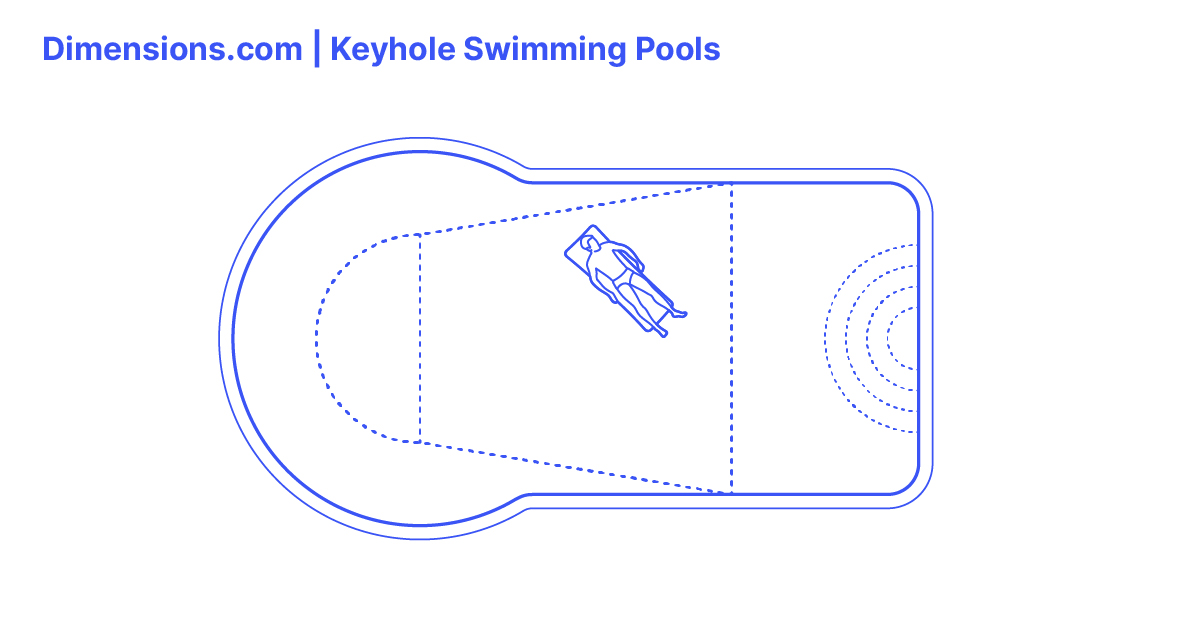 Swimming Pool - Keyhole Dimensions & Drawings | Dimensions.com