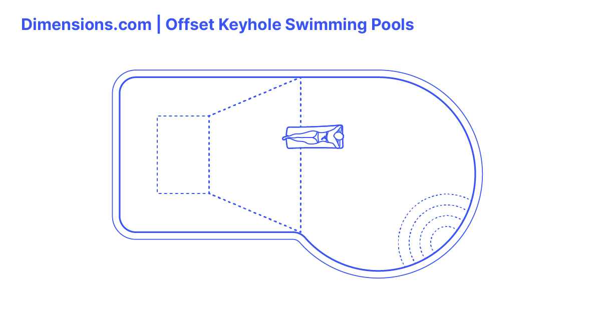 Swimming Pool - Keyhole, Offset Dimensions & Drawings | Dimensions.com