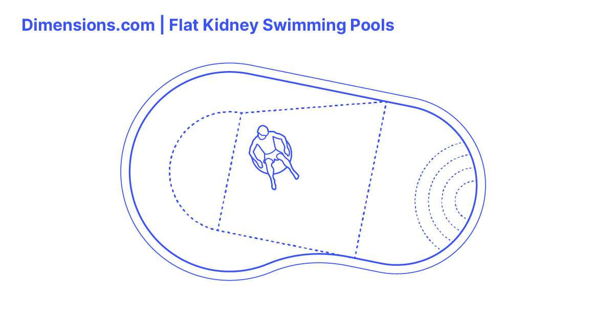 Swimming Pool - Kidney, Flat Dimensions & Drawings | Dimensions.com