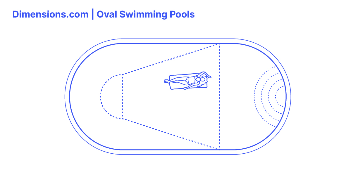 Swimming Pool - Oval Dimensions & Drawings | Dimensions.com