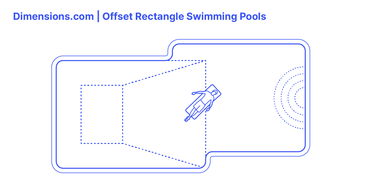 Swimming Pool - Rectangle, Offset Dimensions & Drawings | Dimensions.com