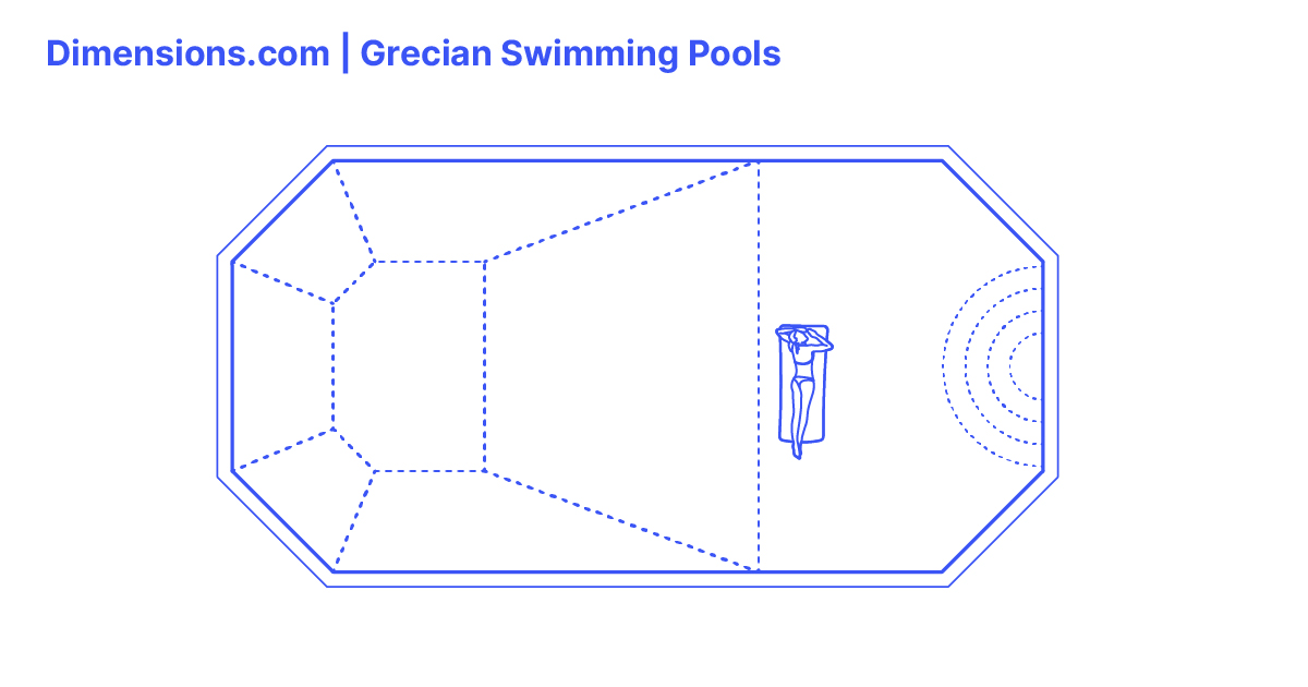 Swimming Pool - Grecian Dimensions & Drawings | Dimensions.com
