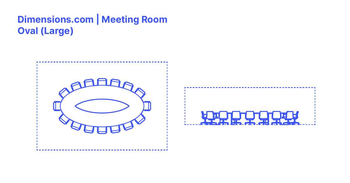 Meeting Room - Oval (Large) Dimensions & Drawings | Dimensions.com