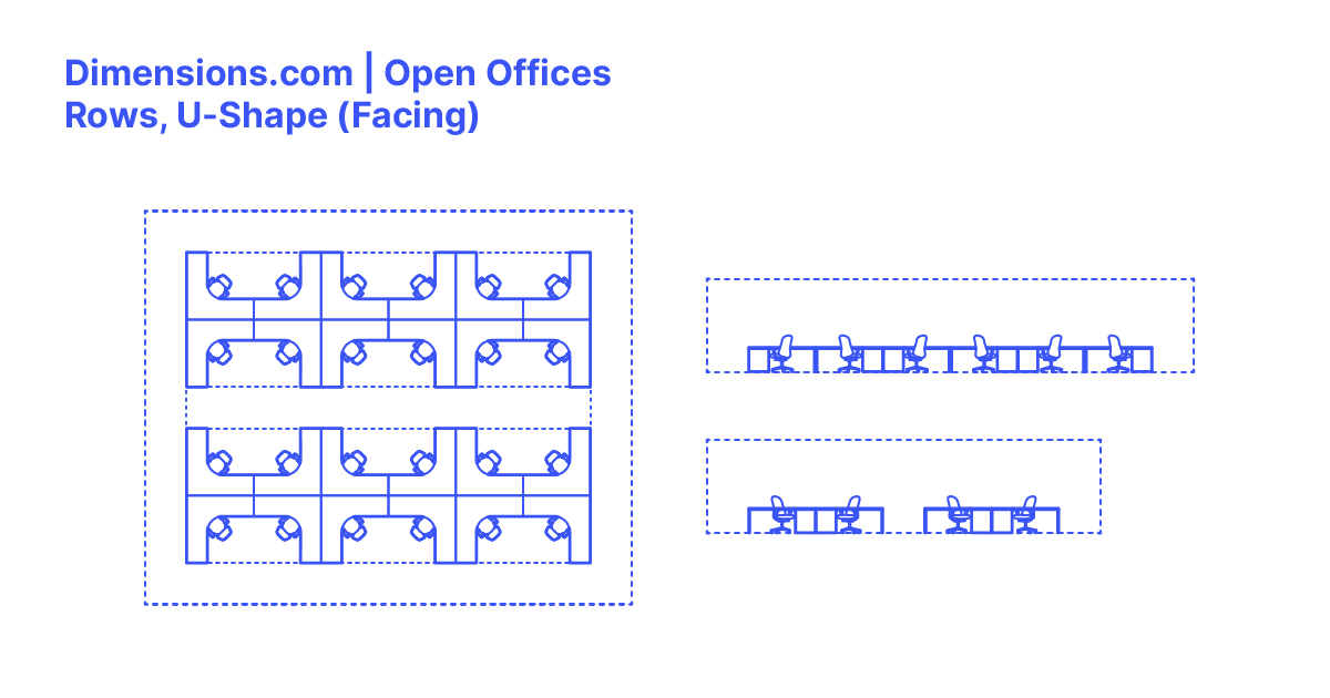 Open Office - Rows, U-Shape (Facing) Dimensions & Drawings | Dimensions.com