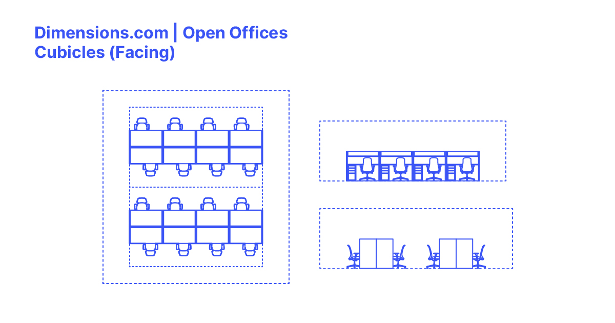 Open Office - Cubicles (Facing) Dimensions & Drawings | Dimensions.com
