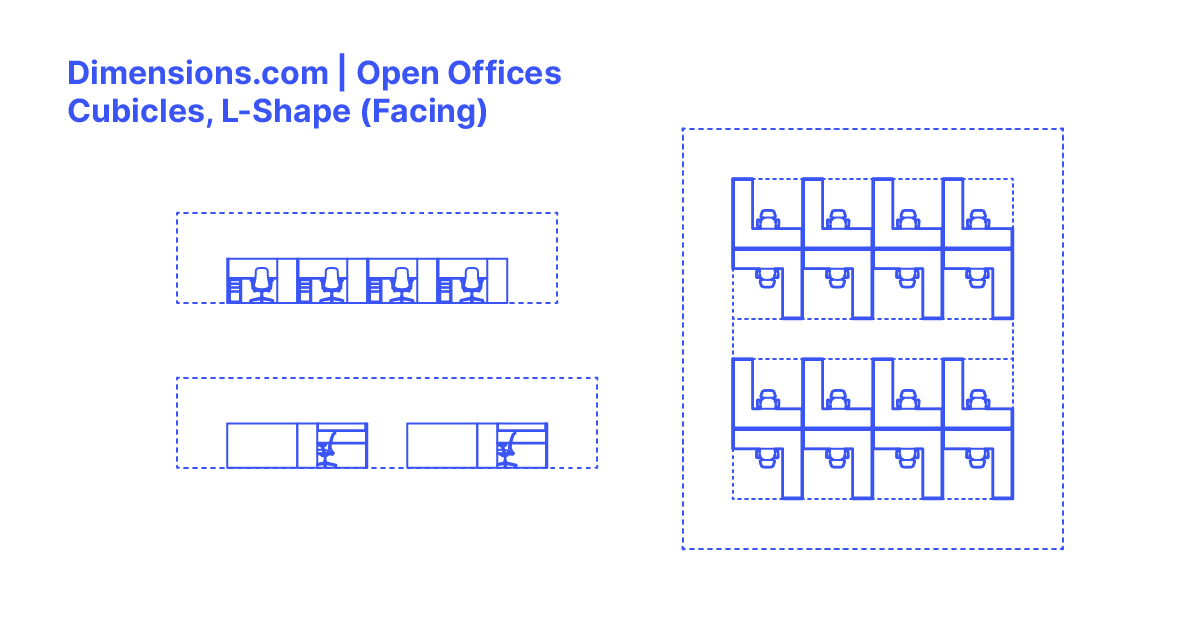 Open Office - Cubicles, L-Shape (Facing) Dimensions & Drawings ...
