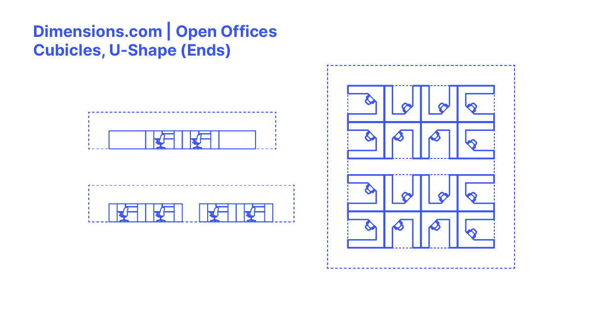 Open Office - Cubicles, U-Shape (Ends) Dimensions & Drawings ...