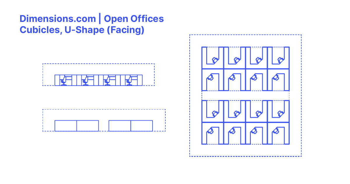 Open Office - Cubicles, U-Shape (Facing) Dimensions & Drawings ...