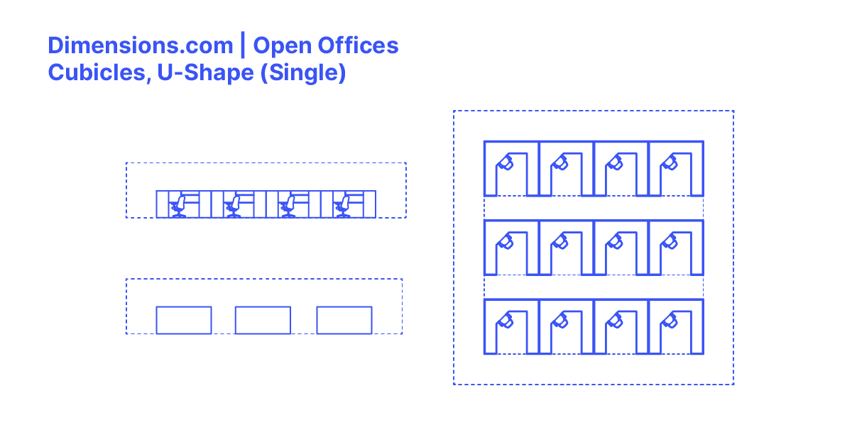 Open Office - Cubicles, U-Shape (Single) Dimensions & Drawings ...