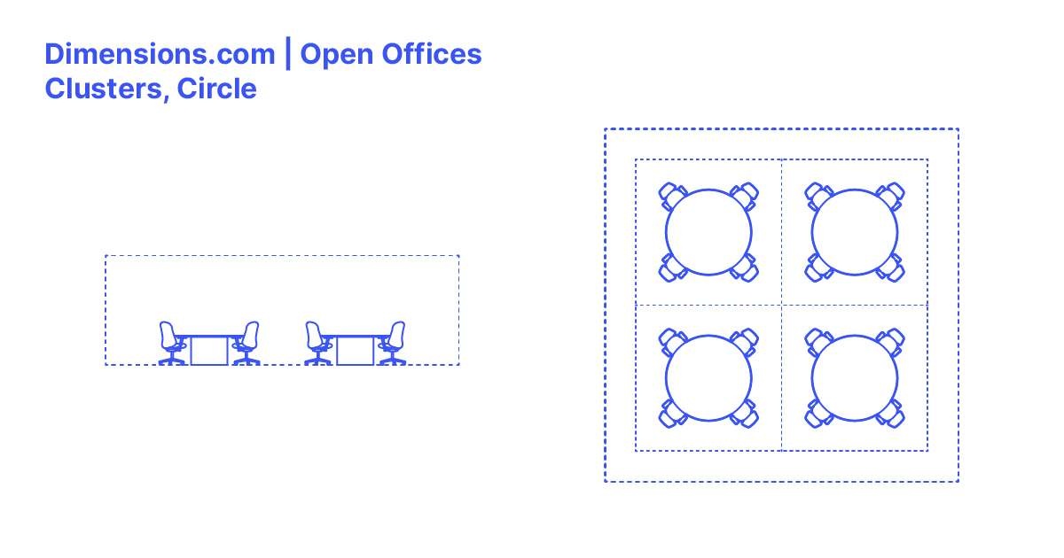 Open Office - Clusters, Circle Dimensions & Drawings | Dimensions.com