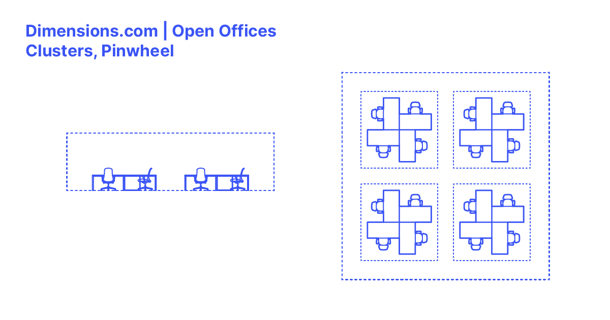 Open Office - Clusters, Pinwheel Dimensions & Drawings | Dimensions.com