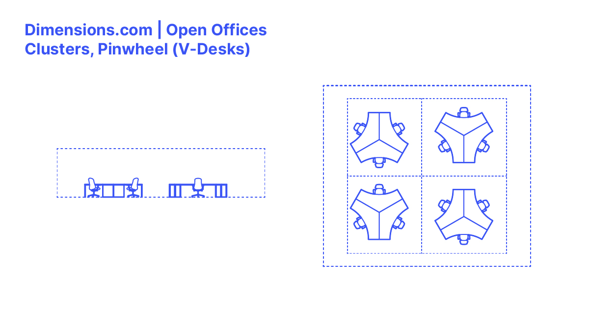 Open Office - Clusters, Pinwheel (V-Desks) Dimensions & Drawings ...