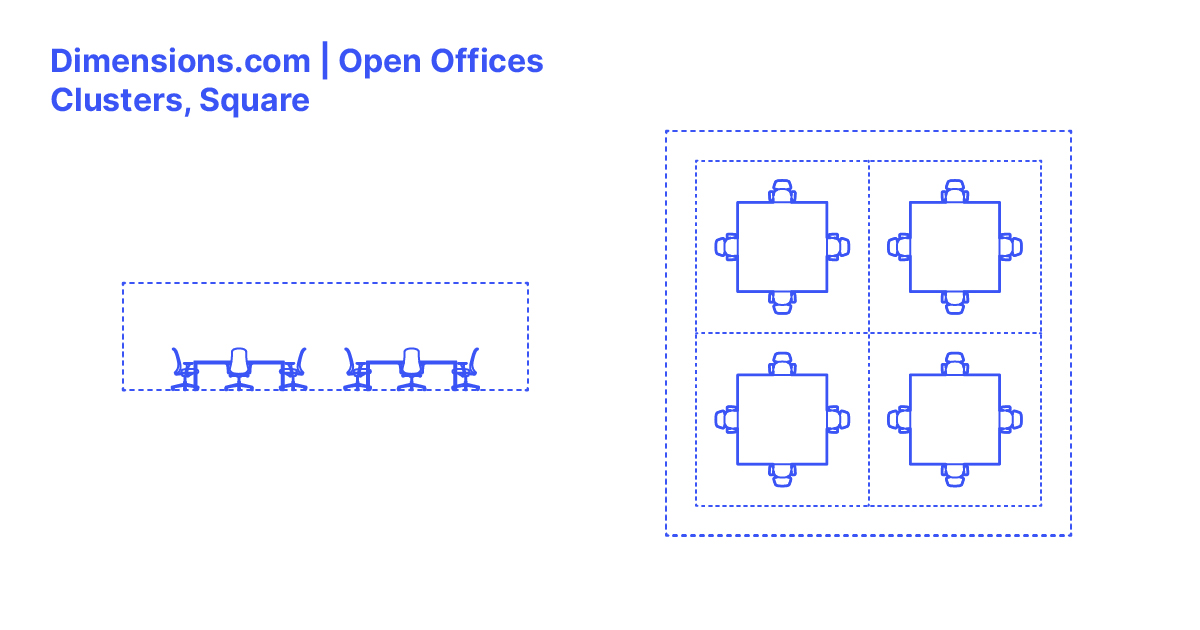Open Office - Clusters, Square Dimensions & Drawings | Dimensions.com