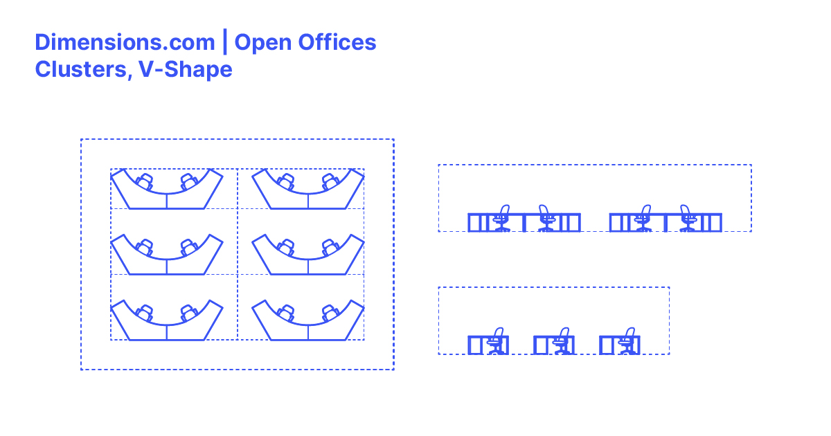 Open Office - Clusters, V-Shape Dimensions & Drawings | Dimensions.com