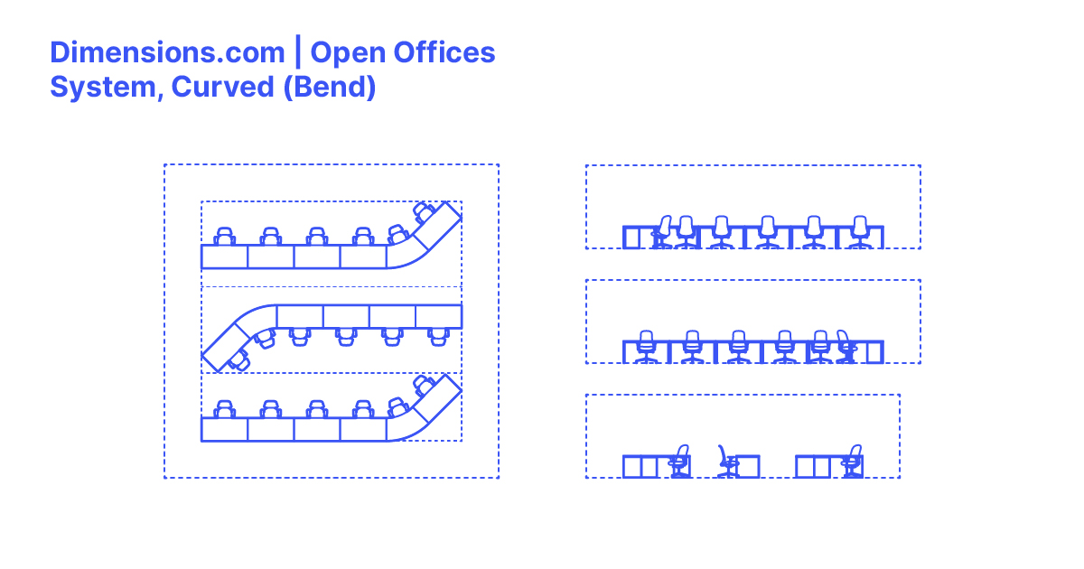 Open Office - System, Curved (Bend) Dimensions & Drawings | Dimensions.com