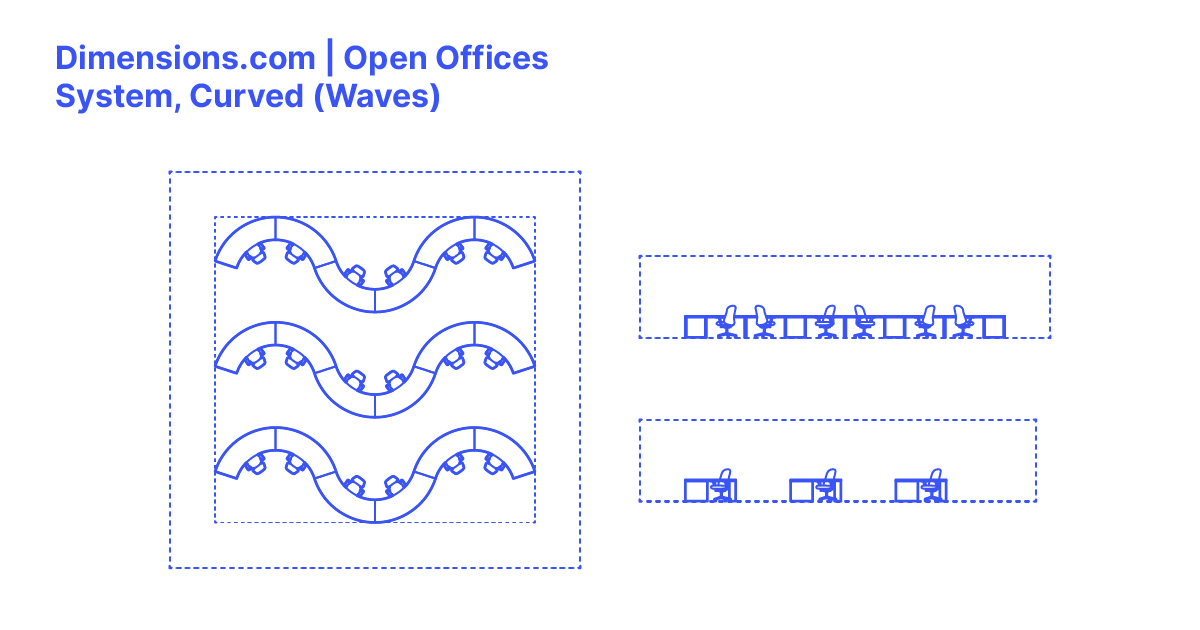 Open Office - System, Curved (Waves) Dimensions & Drawings | Dimensions.com