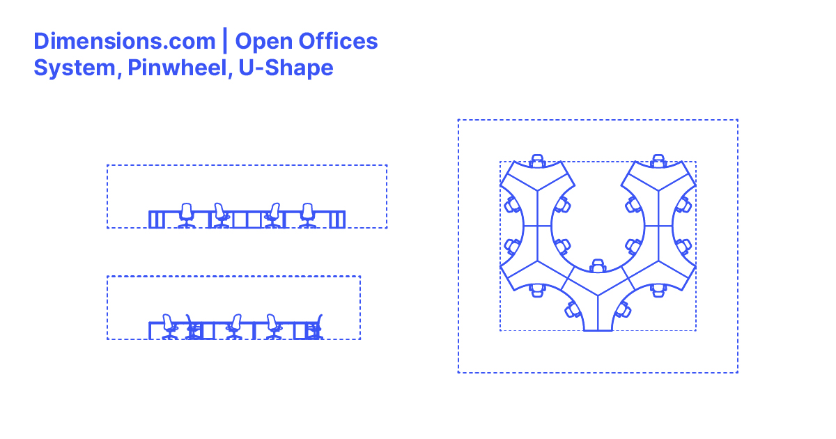 Open Office - System, Pinwheel (U-Shape) Dimensions & Drawings ...
