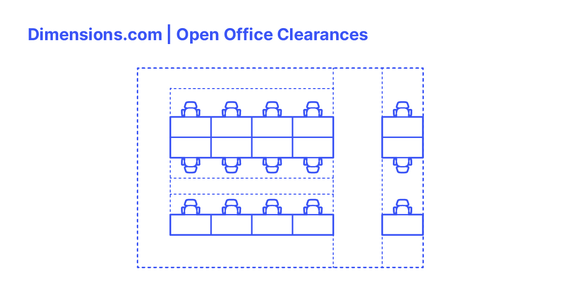 Open Office Clearances Dimensions & Drawings | Dimensions.com