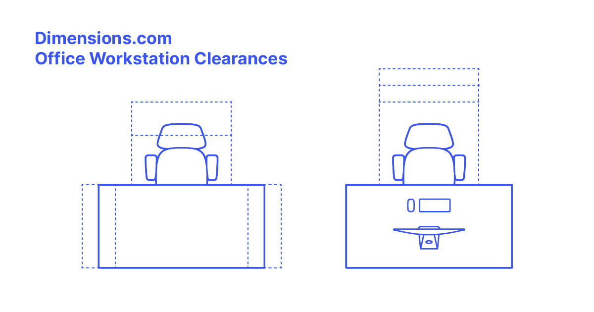 Office Workstation Clearances Dimensions & Drawings | Dimensions.com