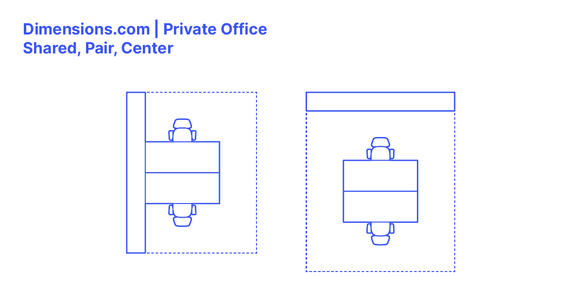 Private Office - Shared, Pair, Center Dimensions & Drawings ...