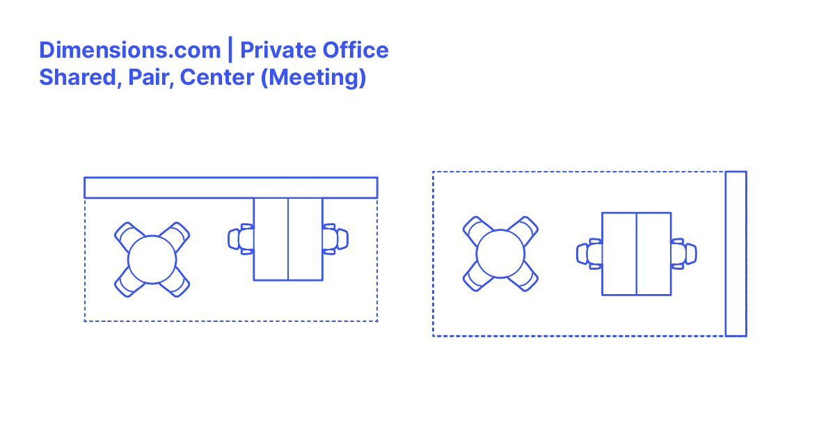 Private Office - Shared, Pair, Center (Meeting) Dimensions & Drawings ...