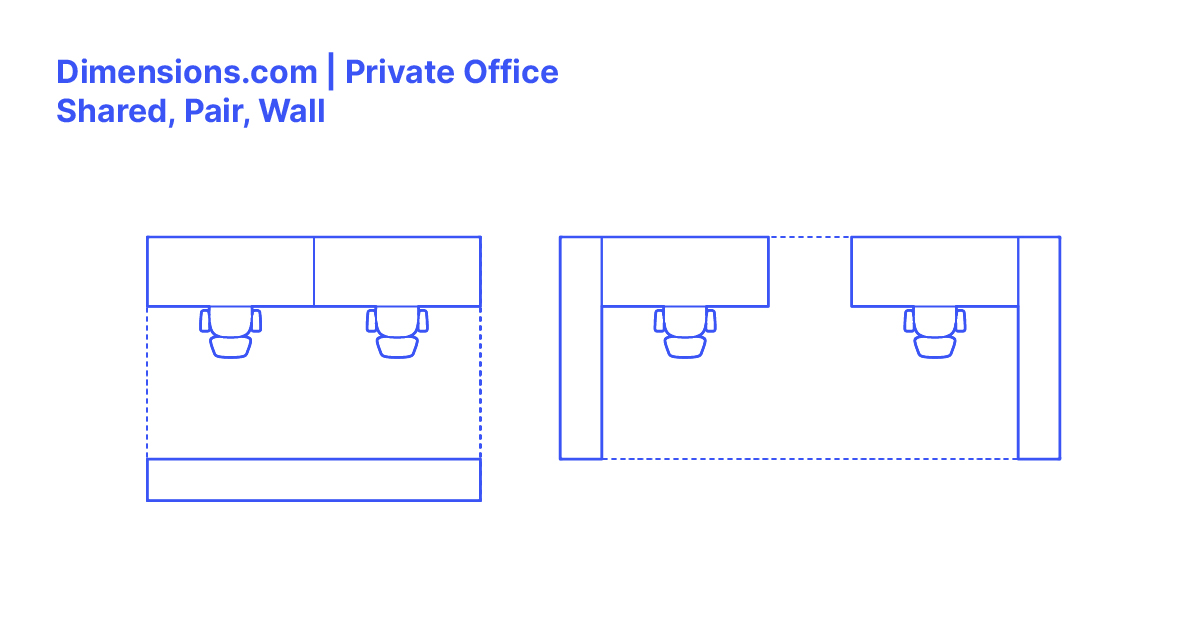 Private Office - Shared, Pair, Wall Dimensions & Drawings | Dimensions.com
