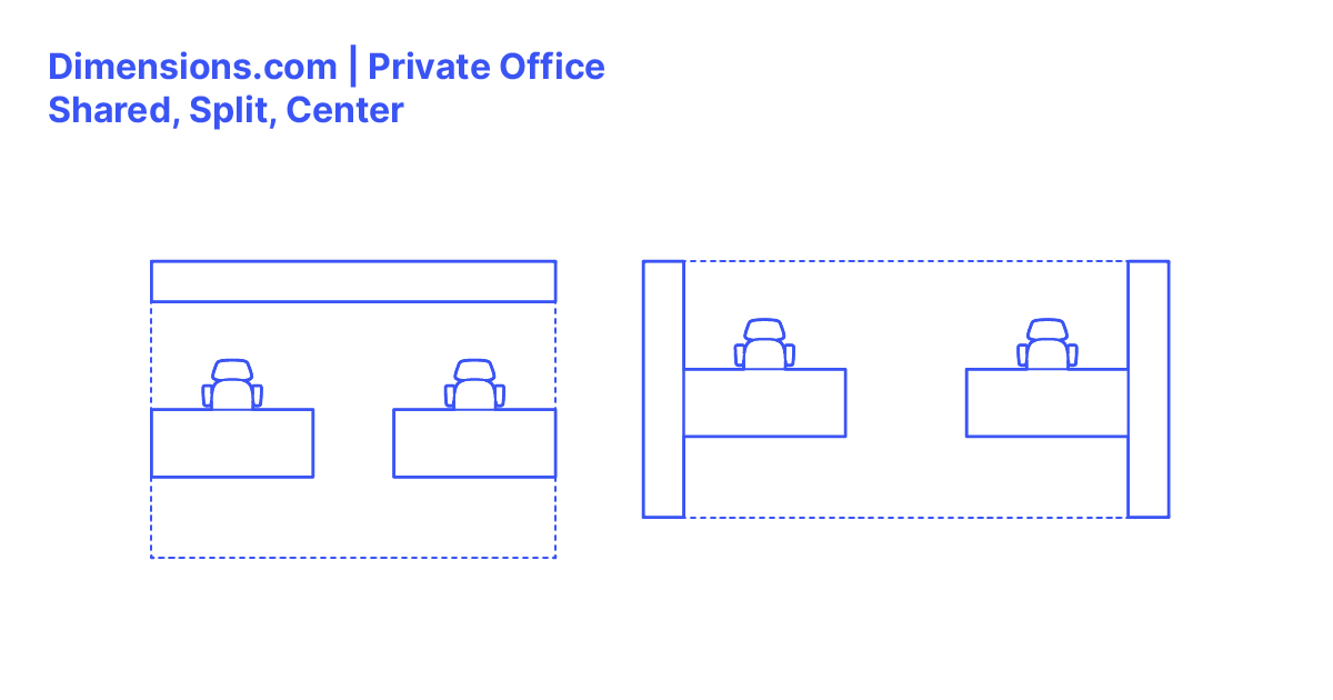 Private Office - Shared, Split, Center Dimensions & Drawings ...