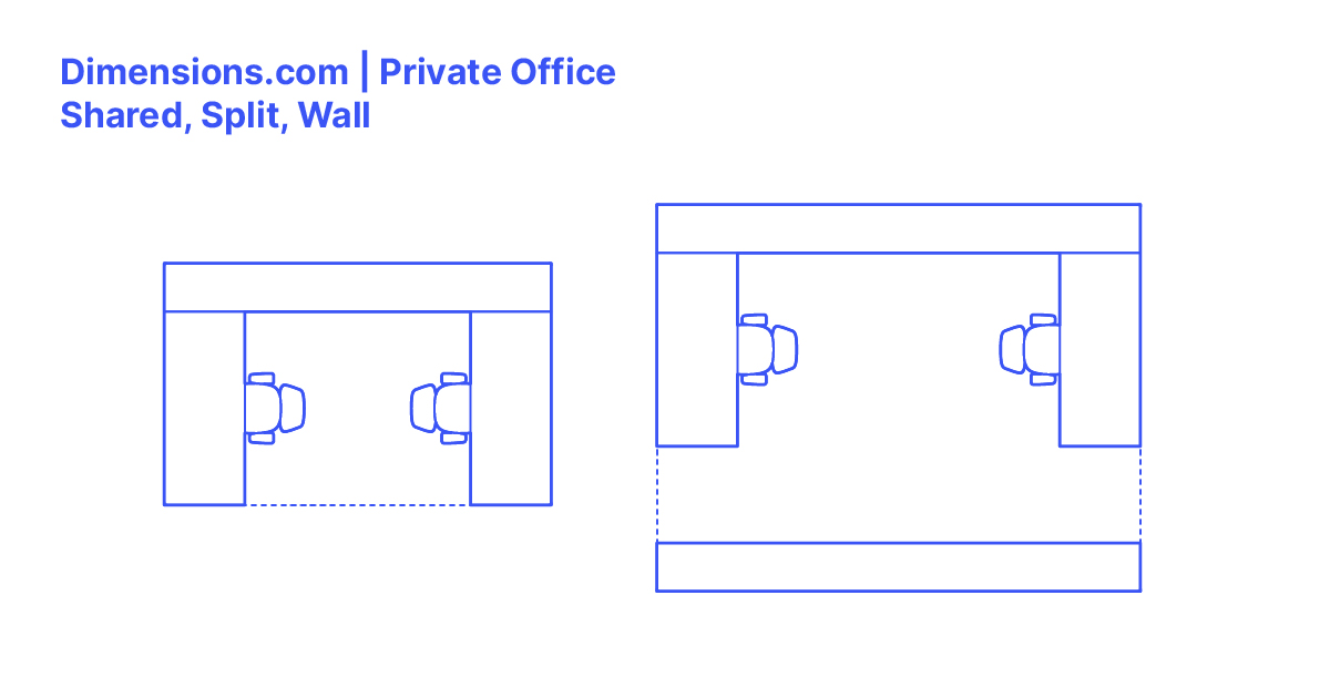 Private Office - Shared, Split, Wall Dimensions & Drawings | Dimensions.com